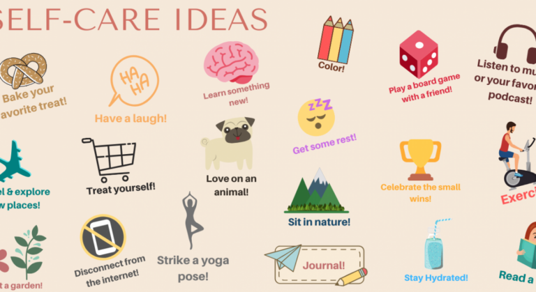 What is Self-Care?